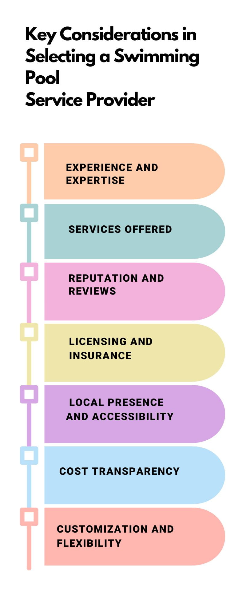 Choosing the Right Swimming Pool Service Provider